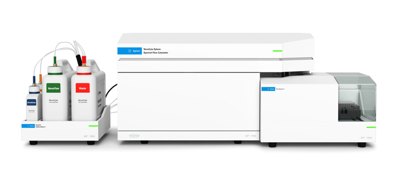Agilent NovoCyte Opteon